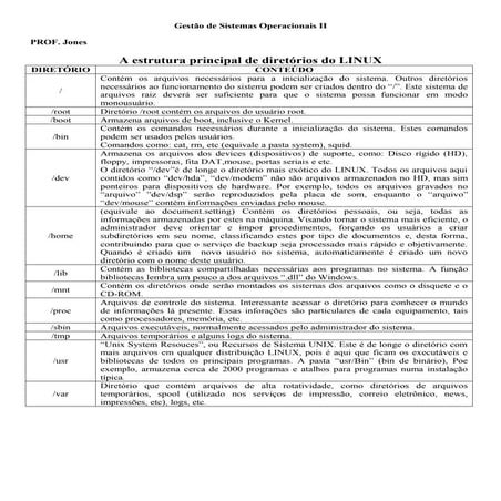 Comandos e dicas do prompt de comando (cmd) | PDF