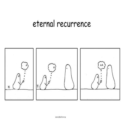 eternal recurrence | PPT