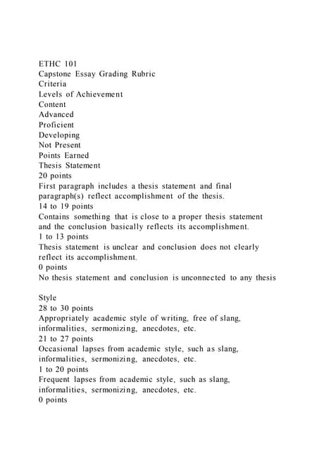 PADM 620Discussion Board Forum Grading RubricCriteriaLevels .docx