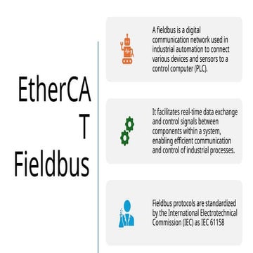 EtherCAT - the Ethernet Fieldbus Industrial Automation | PPT