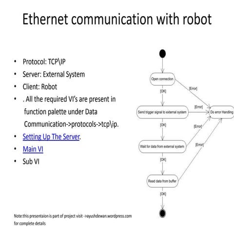 Ethernet communication with robot | PPTX