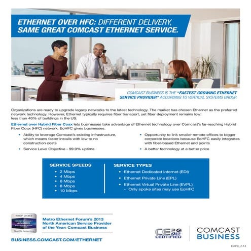 Ethernet over hybrid fiber coax | PDF