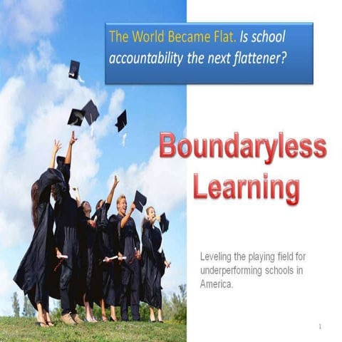 Boundaryless Learning | PPT