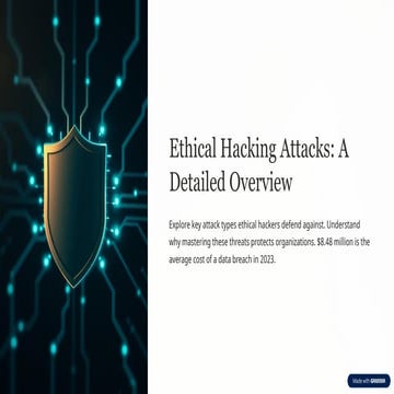 Ethical-Hacking-Attacks-A-Detailed-Overview | PPTX