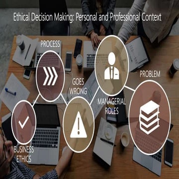 Business Ethic Chap 2: Ethical Decision Making: Personal and ...