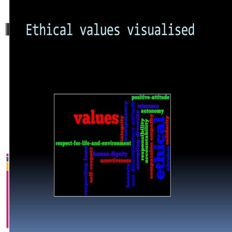 A Visualisation of Ethical Values | PPT