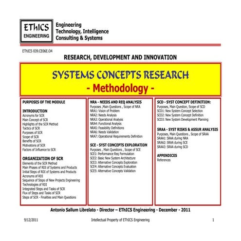Methodology of Systems Concepts Research (SCR) | PPT