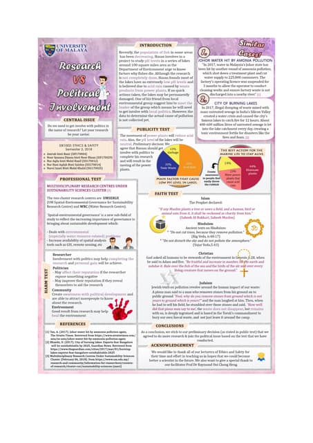 Presentation Slip System | PPTX