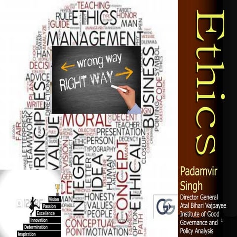 Ethics | PPT