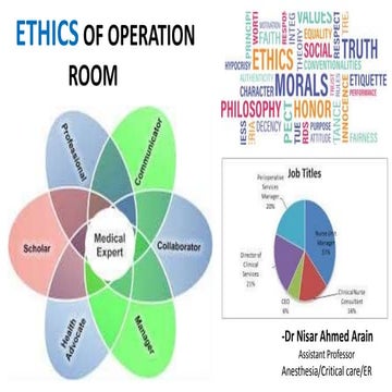 Ethics in operation room | PPTX