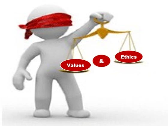 Different types of values | PPT