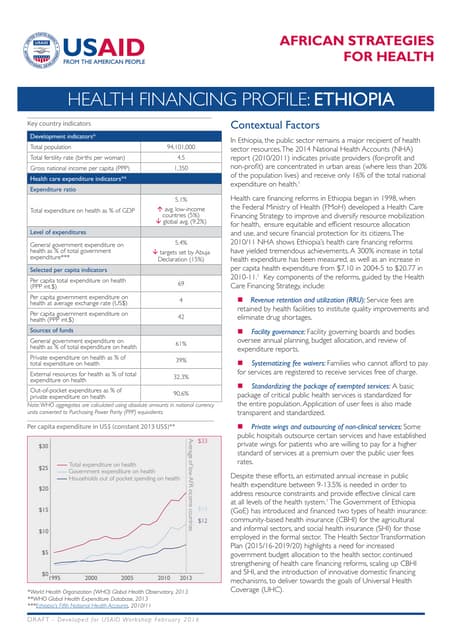 a health care delivery system in developed countries | PPT