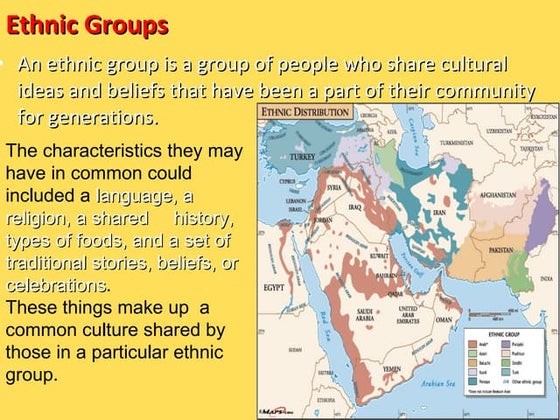 Ethnic groups of soithwest asia | PPT | Islam | Religion & Spirituality