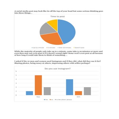 Ethnographic data graphs | DOCX
