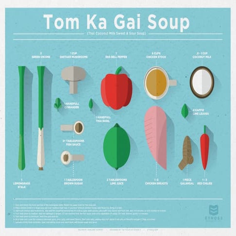 Infographic Design: A Recipe for Thai Soup by Ethos3 | PDF