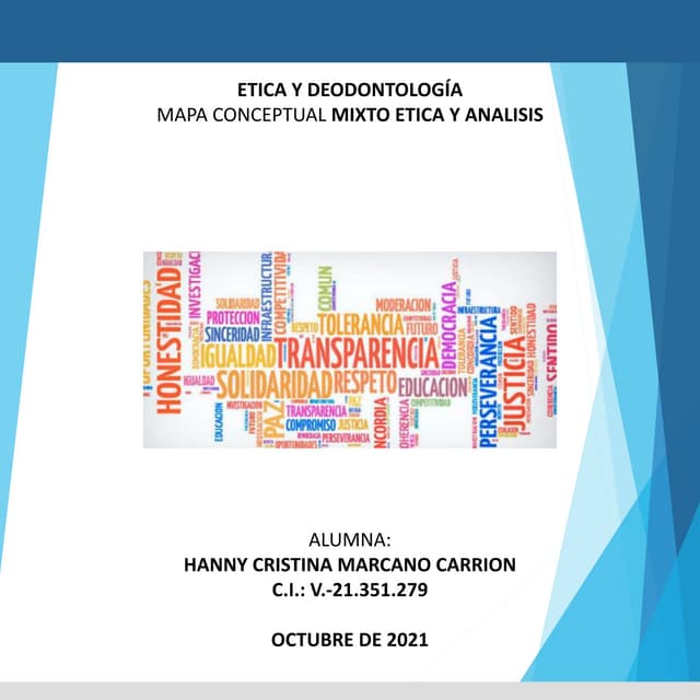 Etica mapa conceptual mixto-analisis222 | PPTX