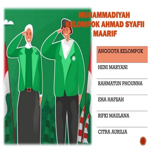 etika politik muhammadiyah tugas kelompok.pptx