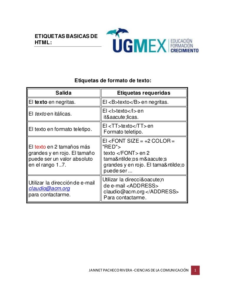 Etiquetas basicas de html