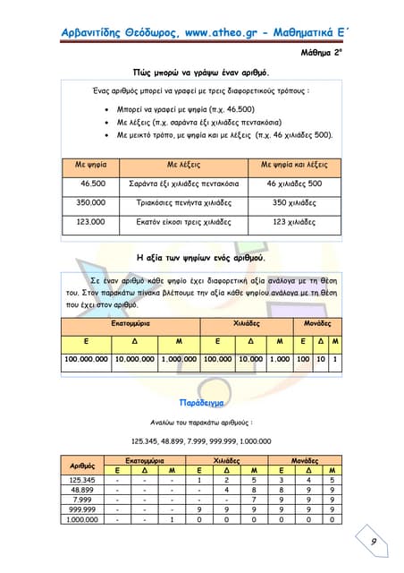 Μαθηματικά Δ΄ 6. 39. ΄΄Εκτιμώ και υπολογίζω με το νου΄΄ | PDF