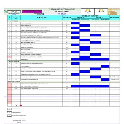 ETOOL for print GR 11.docx