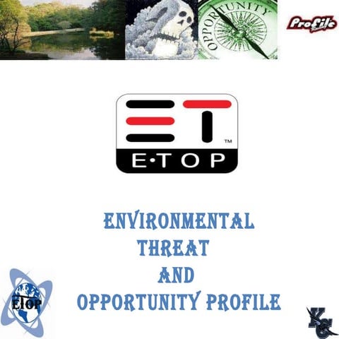 Environmental Threat Opportunity Profile (ETOP) | PPTX