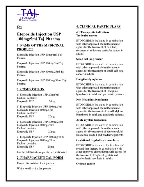 Metoclopramide Injection USP Taj Pharma SmPC | PDF