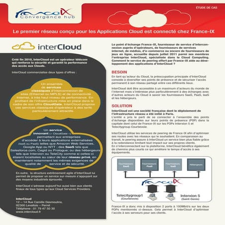 Etude cas France-IX InterCloud | PDF