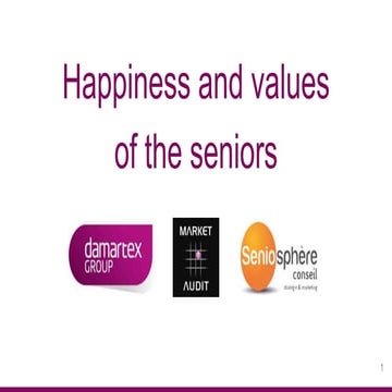 Happiness and Values of Seniors | PPTX