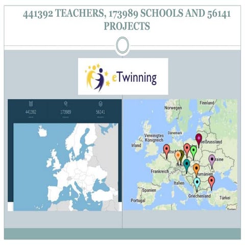 Etwinning Presentation | PPTX