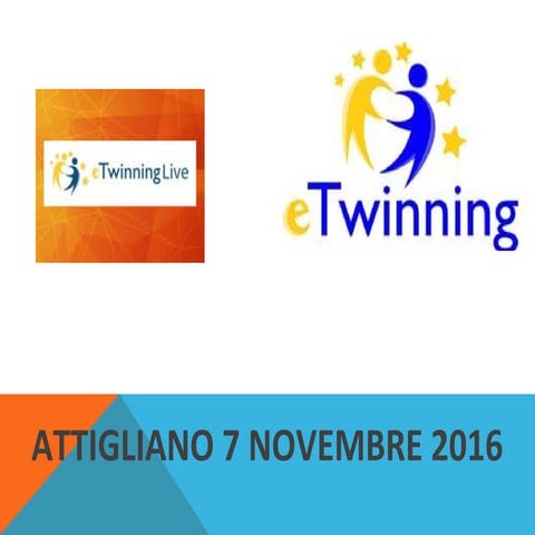 Etwinning intro.ppt | PPT