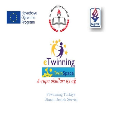 E twinning Twinspace | PPTX