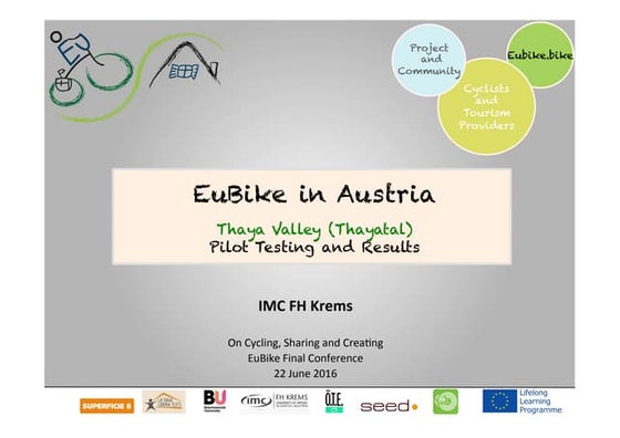 STREET FOR ALL (Leipzig project update) | PPT