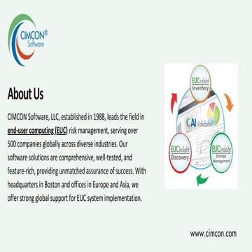 EUC Risk Management & Controls in the Cloud | PDF