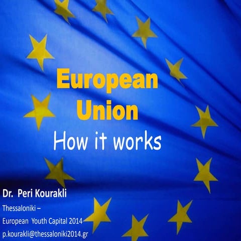 European Union:How it works | PPT