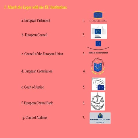 EU Institutions worksheet | PPTX