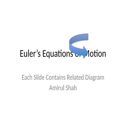 Eulers_Equations_All_Slides_With_Diagrams.pptx
