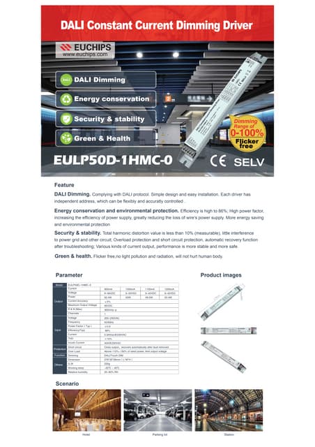 UPSHINE LED Ceiling Light Catalogue | PDF