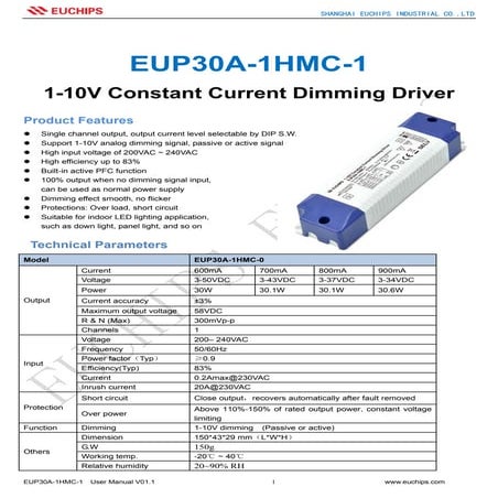 euchips triac constant current dimmable driver | PDF