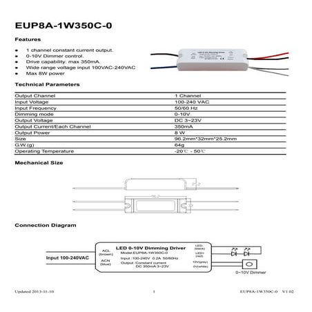 Htc function generator fg 2002 | PDF