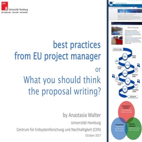 EU Horizon2020 proposal development by Anastasia Walter | PPTX