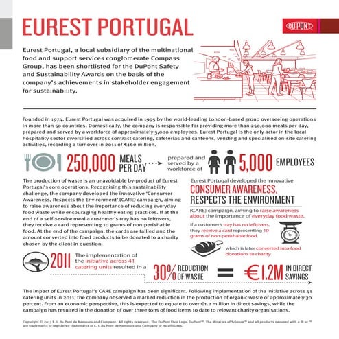 Eurest Portugal | DuPont Safety and Sustainability Awards 2013 | PDF