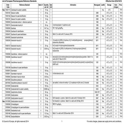 European pharmacopoeia rs catalog crs | PDF