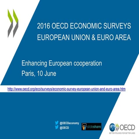 Euro area-european-union-enhancing-european-cooperation-oecd-economic ...
