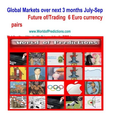 Euro global financial markets | PPT