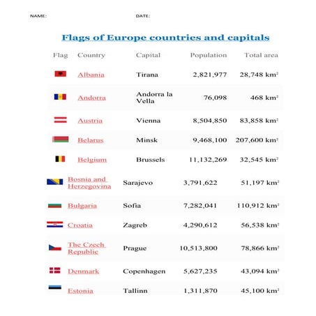 Asian Countries And Capitals And Flags