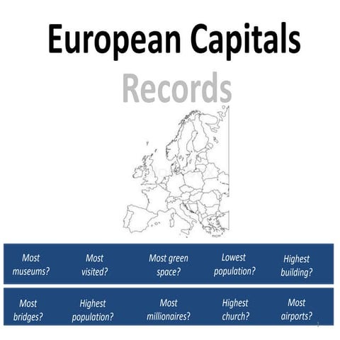 Capitals in Europe | PPT