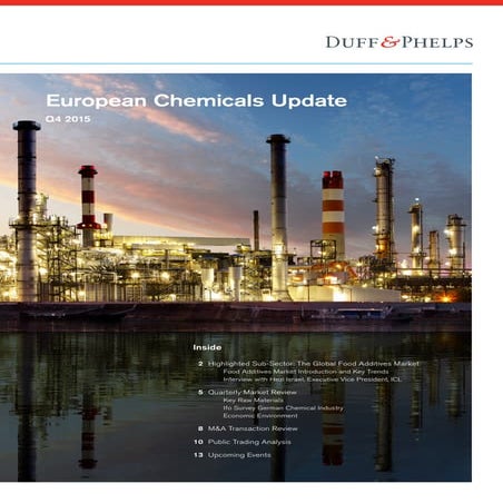 European Chemicals Update Q4 2015 | PDF