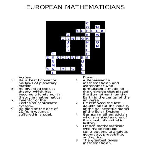 European mathematicians (ans) | PDF
