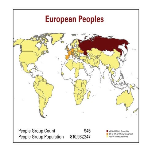 European Peoples | PDF