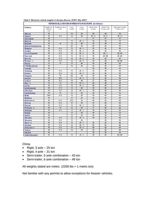 Free Strips Of Paper | DOC